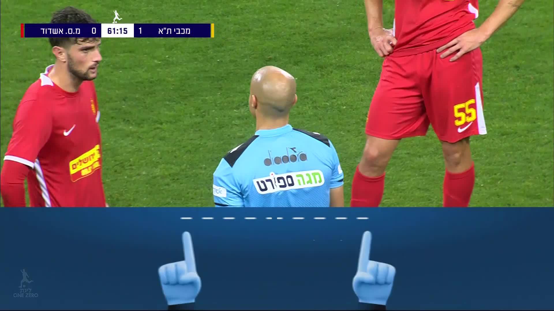 Maccabi Tel Aviv vs. SC Ashdod